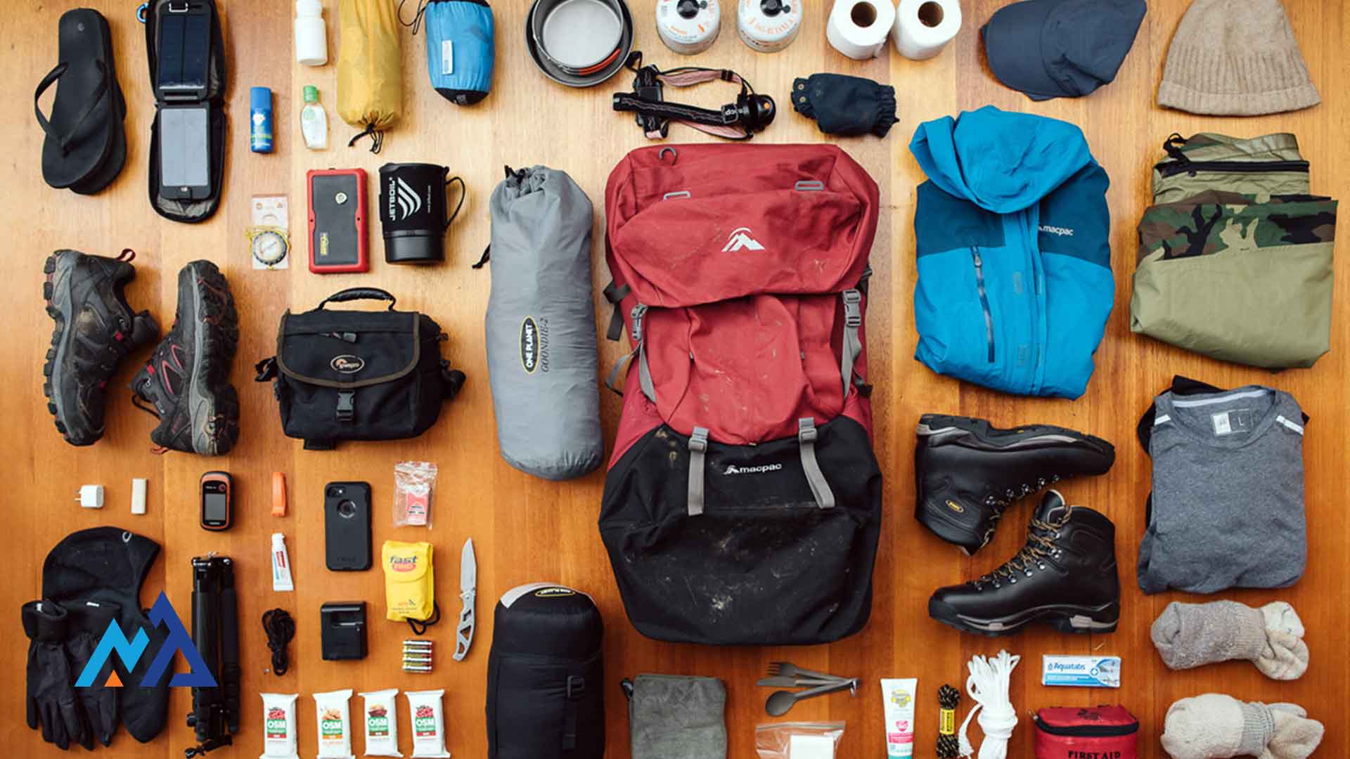Equipment Checklist - A Premium Adventure Package for Everyone